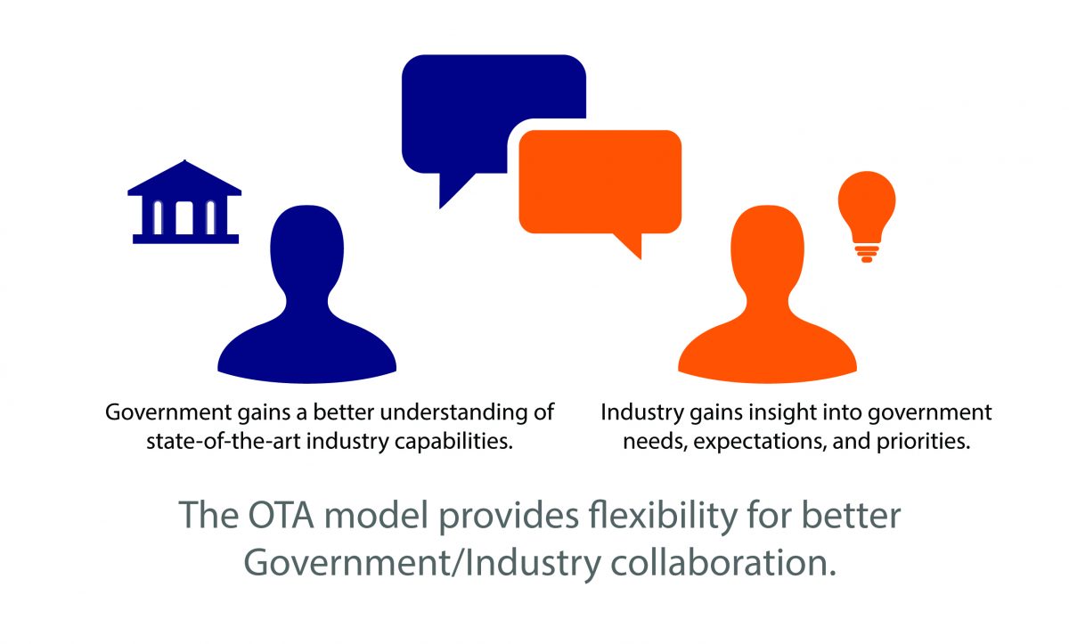 OTA – MSTIC